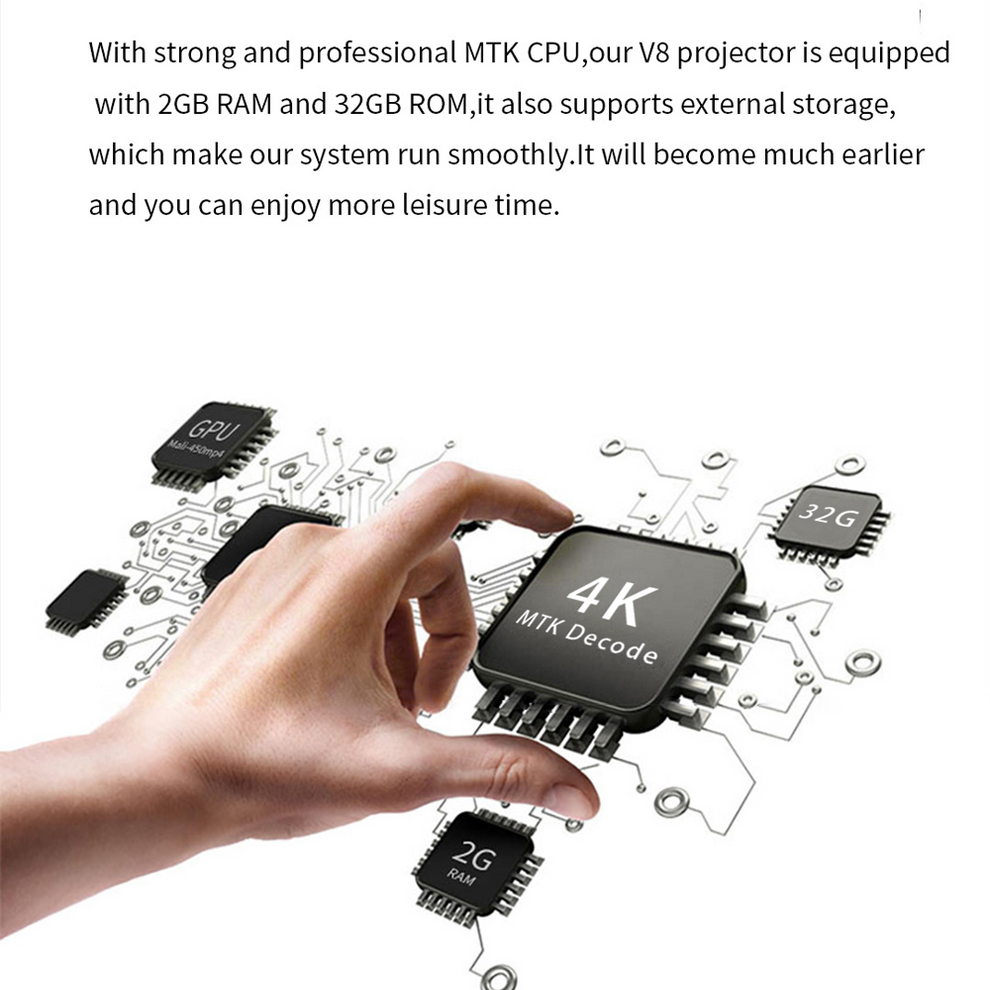 Vivicine V8 Pro Portable DLP 1080P 3D 4K Mini Projector – vivicine